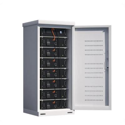 China 200kWh C&I Energy Storage System LiFePO4 Battery 768V Commercial Solar Power for sale