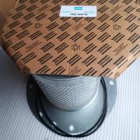China Atlas Air Compressor Oil Separation Core 2901056622 High Efficiency for sale