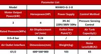 China Performance Elf Oil-Free Scroll Air Compressor Power Frequency Belt Type Compressor Single Unit WHWO-G-3-8 for sale