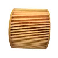 China Ingersoll-Rand 24752545 Air Filter for Screw Compressors for sale