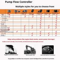 China Excavator Bluetooth Pump Control Board Hydraulic Pump for Controller Modified Slow Car Action Black Smoke 1 Year Warranty Made for sale