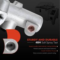 China Brake Master Cylinder for BMW 530i 540i E34 E39 1994-1995 Z3 1998-2000 M3 1999 for sale