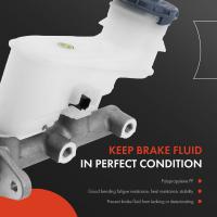 China Brake Master Cylinder for Honda Accord 2005-2007 Acura TL 2005-2008 for sale