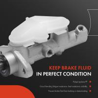 China Brake Master Cylinder for Honda Civic 2006-2011 Bore: 0.75 In. for sale