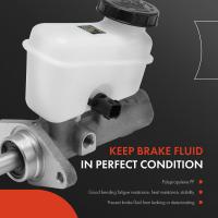 China Brake Master Cylinder for Ford Escape 01-03 Mazda Tribute 01-04 Automatic Trans. for sale