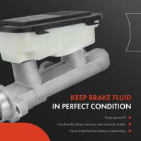 China Brake Master Cylinder with Reservoir for Buick Roadmaster Chevrolet Caprice Olds for sale
