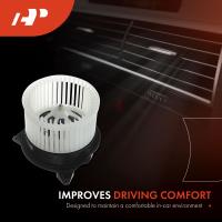 China A/C Heater Blower Motor with Fan Cage for Ford Focus Transit Connect for sale