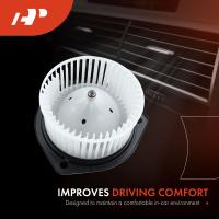 China HVAC Blower Motor with Wheel for Caterpillar Excavator 318C 319C 320B 320C 322C for sale