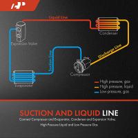 China AC Liquid Line and Suction Line for Honda Civic 01-05 Acura EL 97-05 for sale