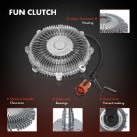 China Radiator Fan Clutch for Ford F-150 2009-2010 Expedition 2009 Lincoln Navigator for sale