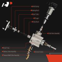 China Right High Pressure Fuel Pump for Mercedes-Benz W212 X166 E550 ML550 4.7L 5.5L for sale