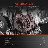 China Alternator for BMW F22 F30 F32 F10 F25 E89 228i 320i 328i 428i 528i X3 170A/12V for sale
