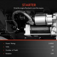 China Starter Motor 2.0KW 12V CW 9 Teeth for Lombardini LDW1303 LDW1503 LDW2004 for sale