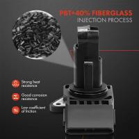 China Mass Air Flow Sensor for Toyota Corolla 2000-2002 Chevy Prizm Lexus GS430 SC430 for sale