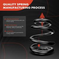 China 2x Front Coil Springs for Chevrolet Equinox 07-10 GMC Terrain Pontiac Torrent for sale