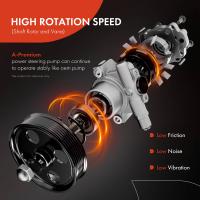 China Power Steering Pump with Reservoir for Chevrolet C1500 C2500 K1500 K2500 90-95 for sale