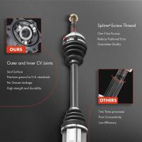 China 2x Front CV Axle Shaft Assembly for Dodge Dakota 2005-2011 Mitsubishi Raider for sale