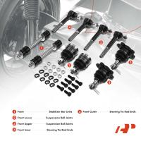 China 10x Front Stabilizer Bar Link Tie Rod End Ball Joints for Chevy Express 1500 GMC for sale