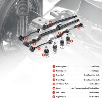 China 10x Front Stabilizer Bar End Link Tie Rod End Kit for Ford Excursion F-250 F-350 for sale