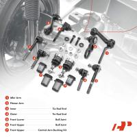 China 12x Tie Rod End & Ball Joint & Idler & Pitman Arm for Lincoln Town Car Mercury for sale