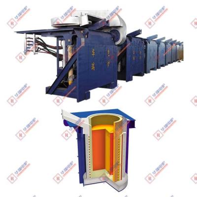 China Huarui 1.5 Ton 1000KW Steel Melting Induction Furnace Low Noise Quick Melting for sale