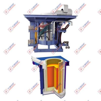 China Smooth Aluminum Induction Melting Furnace System 450KW 0.5T Capacity with 15-20% Energy Saving for sale