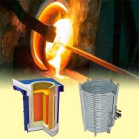China Medium Frequency Vacuum Melting Furnace 800KW with Dual Furnace System - 0.5 to 20 Ton Capacity for sale