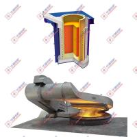 China Huarui Medium Frequency Induction Melting System with IGBT Power Supply - Energy Saving, 10,000 Sets/Year Capacity for sale