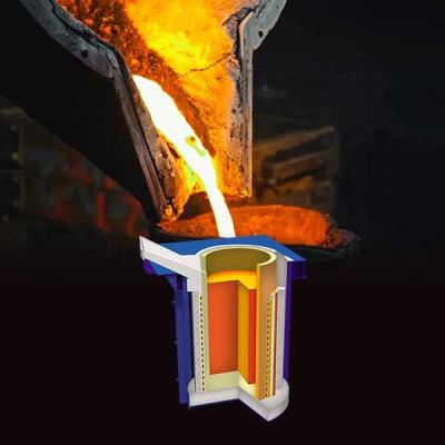 China Huarui Steel Melting Furnace 8000Kw Induction System with 15-20% Energy Saving and 0.5T-60T Capacity for sale