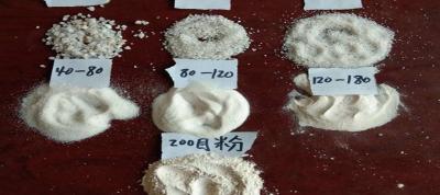 China Huarui SDHR005 Induction Furnace Lining Refractory - 1800°C Temperature Resistance, 50-100 MPa Crushing Strength for sale