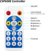 China SPI App Smart LED Controller SP608E Music Sync RF Remote Control Led Pixel Controller for sale