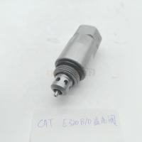 China Construction Works Excavator Spare Parts for CAT 320D 320B Relief Valve 1163600 for sale