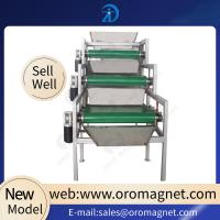 China Single Double Deck Vibrating Screening Machine 4-10T Capacity 380V 50Hz Industrial Grade for sale