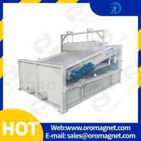 China ZT Series High Intensity Plate Magnetic Separator 14000GS for Quartz Hematite Limonite Garnet Siderite for sale