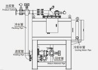 China Automatic Water Cooling Electromagnetic Slurry Separator 5T Magnetic Field 50-120 m³/h Capacity for sale
