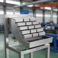 China High Gradient Plate Type Magnetic Separator 1525P High Intensity Vertical Field Easy Maintenance Industrial for sale
