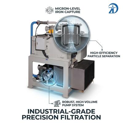 China High Gradient Magnetic Separator ZT-1525P 12000 Gauss Vertical Field Easy Maintenance Industrial for sale