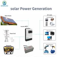 China 5KW Photovoltaic System Home Full Set for sale