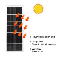China Smart Solar Street Lights Sustainable for sale