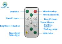 China Smart LED Solar Garden Lamp IP65 for Outdoor Street Lighting Yard for sale