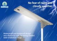 China LED Solar Street Light Commercial Grade, All-Weather, Security Lighting for Street & Courtyard for sale