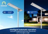China Integrated Solar Street Light, Zero Carbon, Auto Dusk-to-Dawn Control, Aluminum Housing for Parks & Community Paths for sale