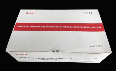 China SARS-CoV-2 Serum Plasma Neutralizing Antibodies Test Kit At Home for sale