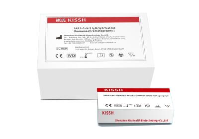 China SARS-CoV-2 Antigen Detection Kit Negative Control 12 Months Shelflife for sale