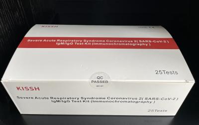 China Covid 19 IgM IgG Rapid Antibody Detection Kit GICA 25Tests/box for sale