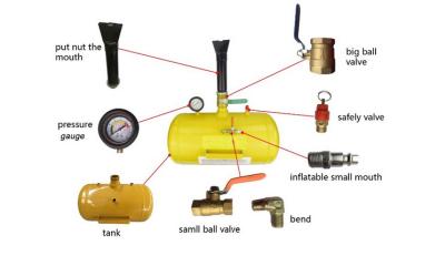 China Portable Car Air Tire Bead Seater , Tire Inflator Blaster 5 Gallon 18L Capacity for sale