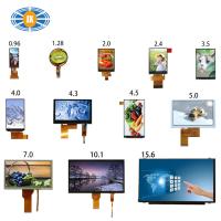 China 0.96 Inch - 15.6 Inch Custom LCD Display  Multiple TFT Display Screen for sale