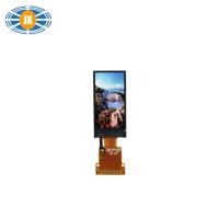 China Wide Viewing Angle 0.96