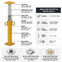 China Galvanized Q235 Steel Scaffolding Prop Heavy Duty Adjustable Jack Post For Formwork ODM for sale