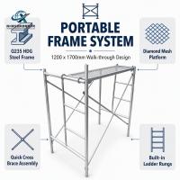 China Compact Walk Through Scaffolding Frame Foldable For Indoor Work Areas OEM for sale